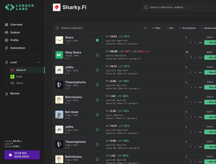 Lender Labs provides users with all necessary key data to make informed and safe decisions.